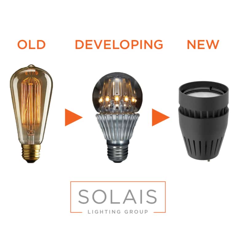 What's new for LED lighting in 2020? - Solais Lighting